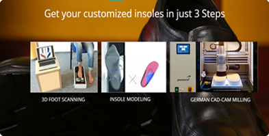 Diabetic and Orthopaedic shoes | FootPro - Custom Made German Insoles ...